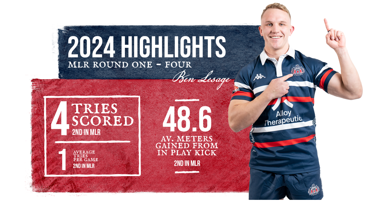 2024 Player Highlights: The best of rounds 1 - 4 - New England Free Jacks